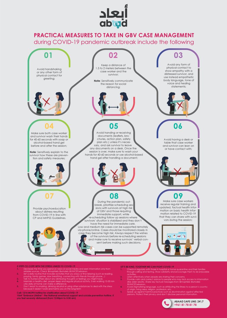 Practical Measures to take in GBV Case Management during COVID-19 pandemic outbreak – ABAAD
